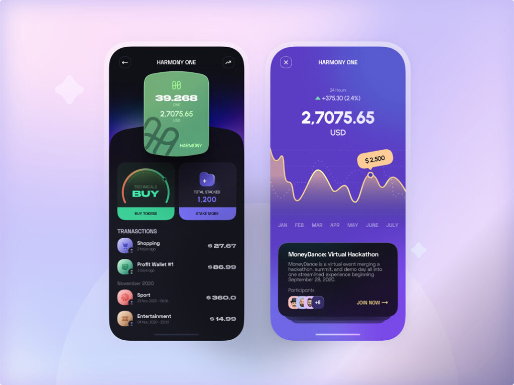 A simple view of your schedule – Talkee digital